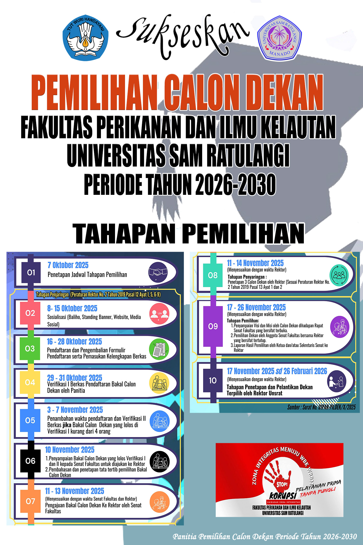 Jadwal Tahapan Pemilihan Calon Dekan FPIK Unsrat Periode 2026-2030 ...